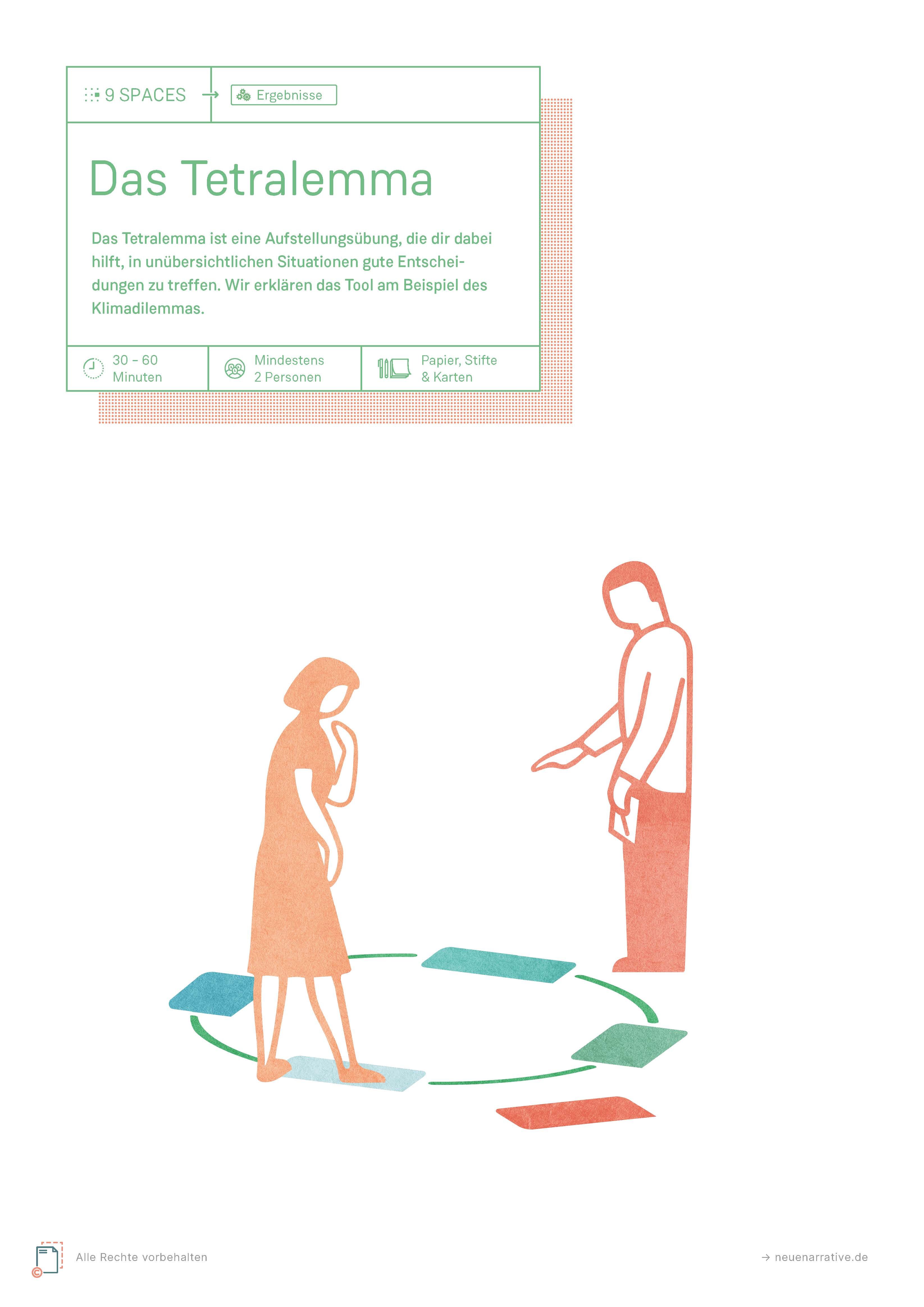 Das Tetralemma - alle Infos