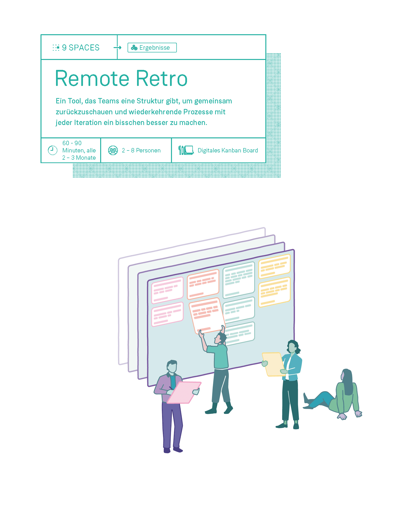 Remote Retro - alle Infos